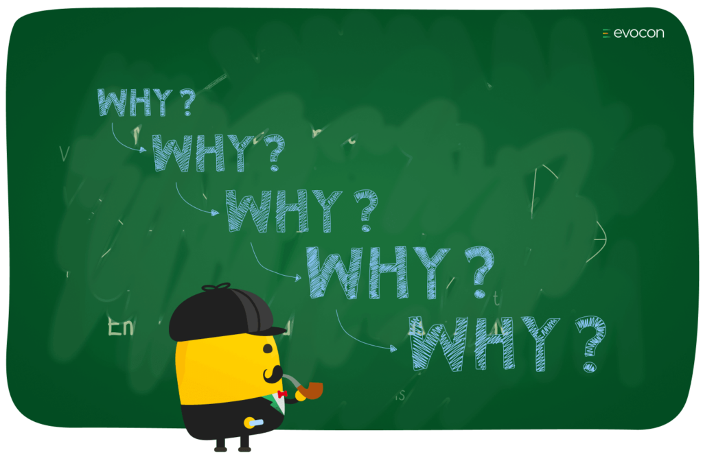 5 Whys Analysis – Discover Root Causes of Problems | Evocon