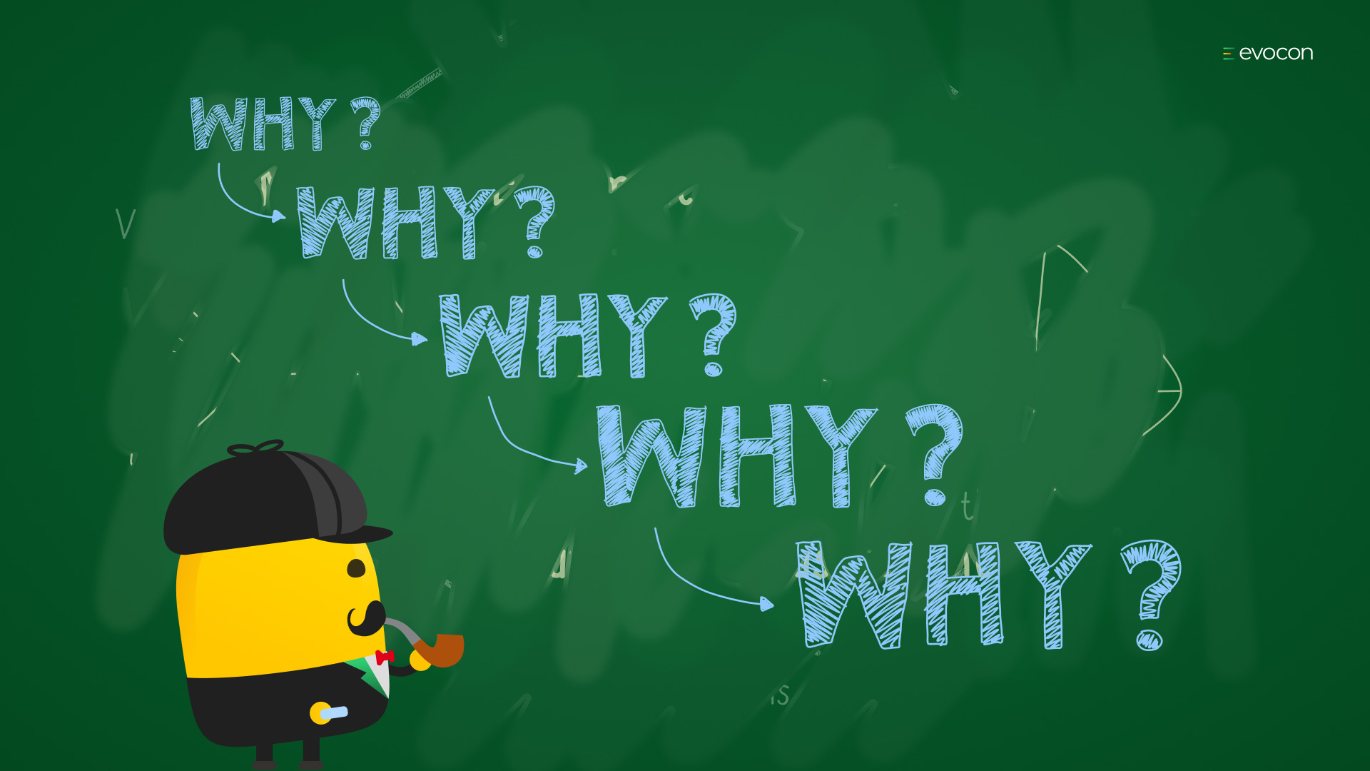 5 Whys Analysis – Discover Root Causes of Problems | Evocon