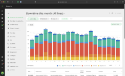 Evocon OEE Software Overview and Features | Evocon