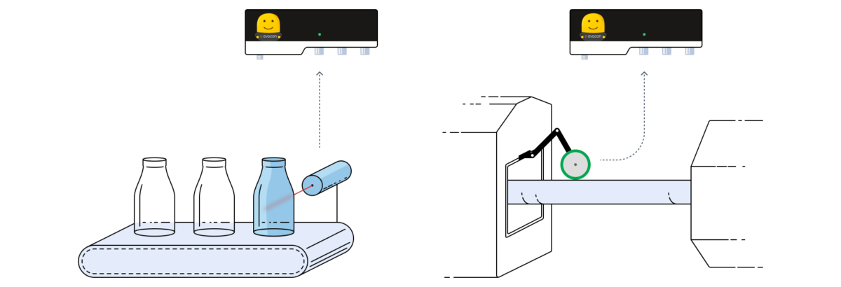 What Hardware You Need and Does Evocon Provide It? | Evocon