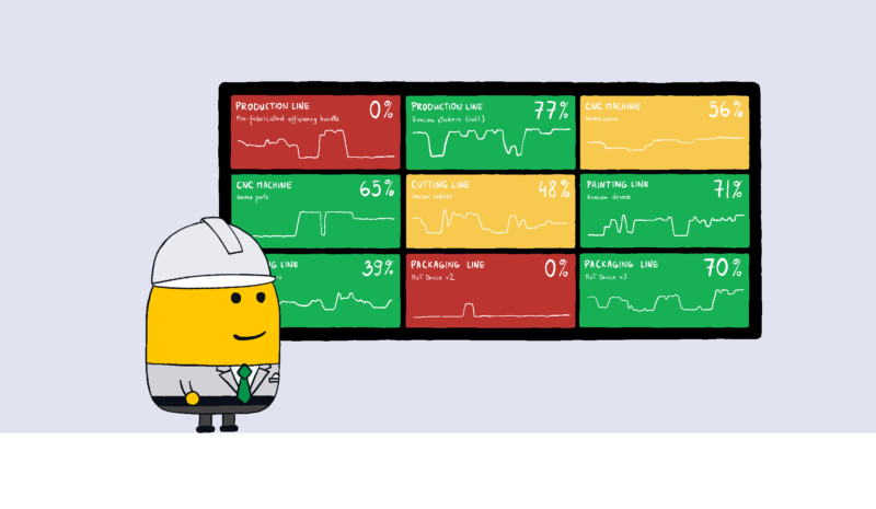 Paperless Manufacturing System In Production | Evocon