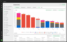 How to Create and Analyze a Downtime Report | Evocon