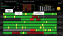 What is a Visual Factory and How to Achieve It | Evocon