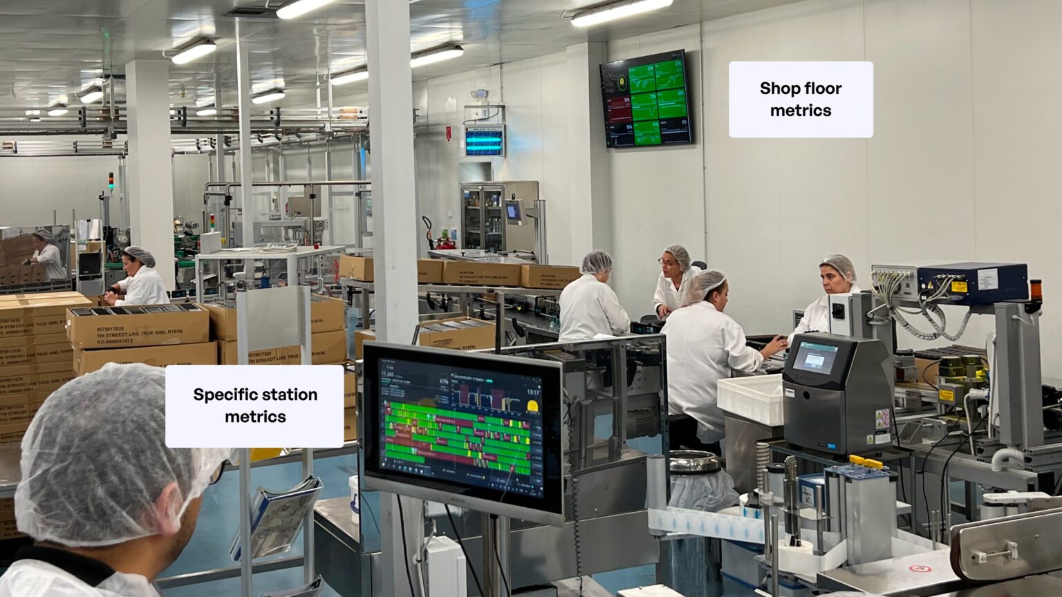 What Is A Visual Factory And How To Achieve It Evocon