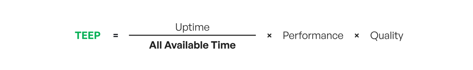 TEEP vs OOE vs OEE: Which One is Right for You? | Evocon